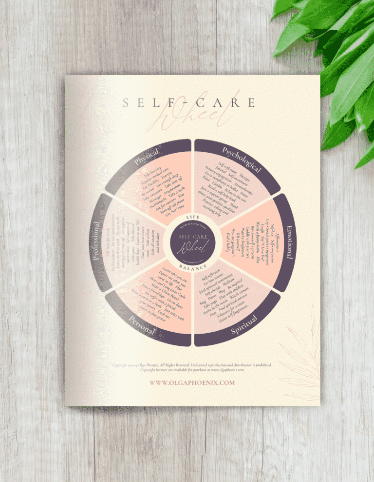 Self-Care Wheel: World's #1 Self Care Tool! - Olga Phoenix